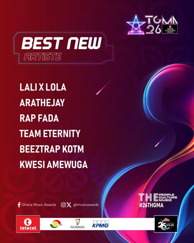The Rise and Realness Of Beeztrap KOTM in Ghanaian Hip-Hop - Digital ...
